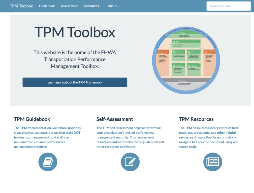 TPM Toolbox – The TPM Portal